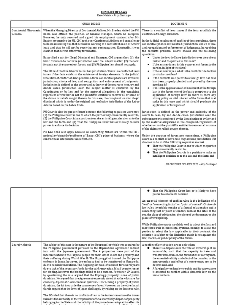 (H) Conflict of Laws - 2020 - Santiago Case Matrix | PDF
