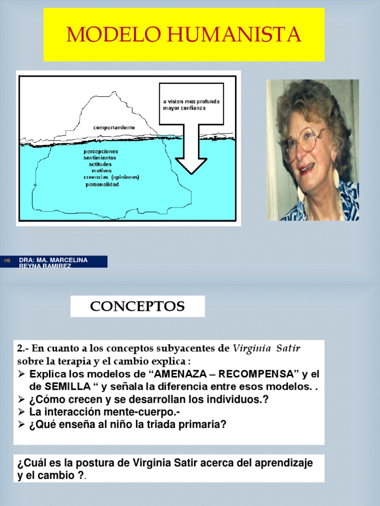 Modelo Humanista | PDF | Autoestima | Aprendizaje