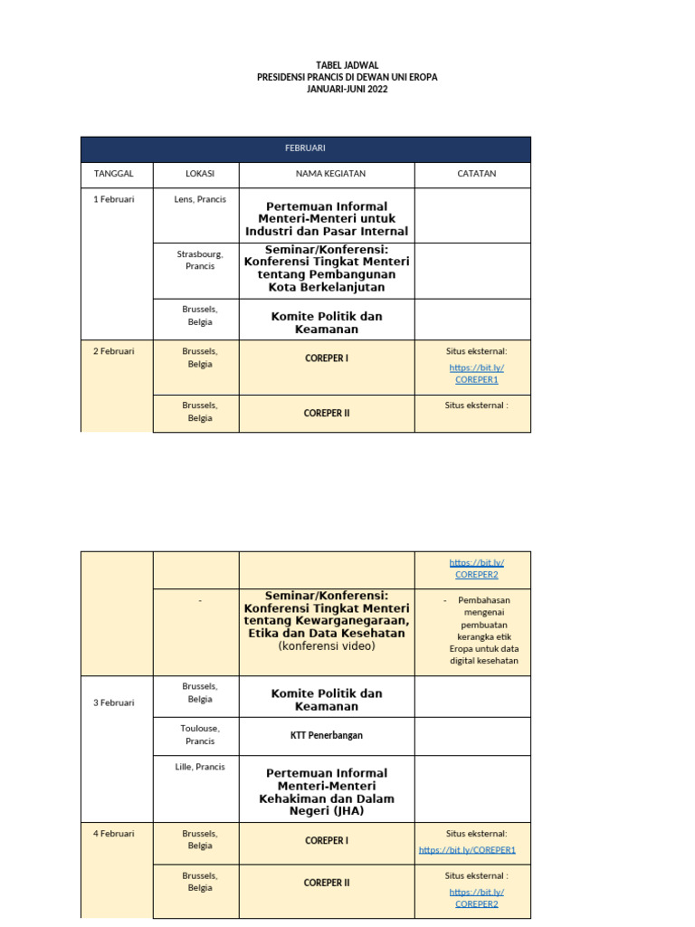 Qog2016 Codebook | PDF