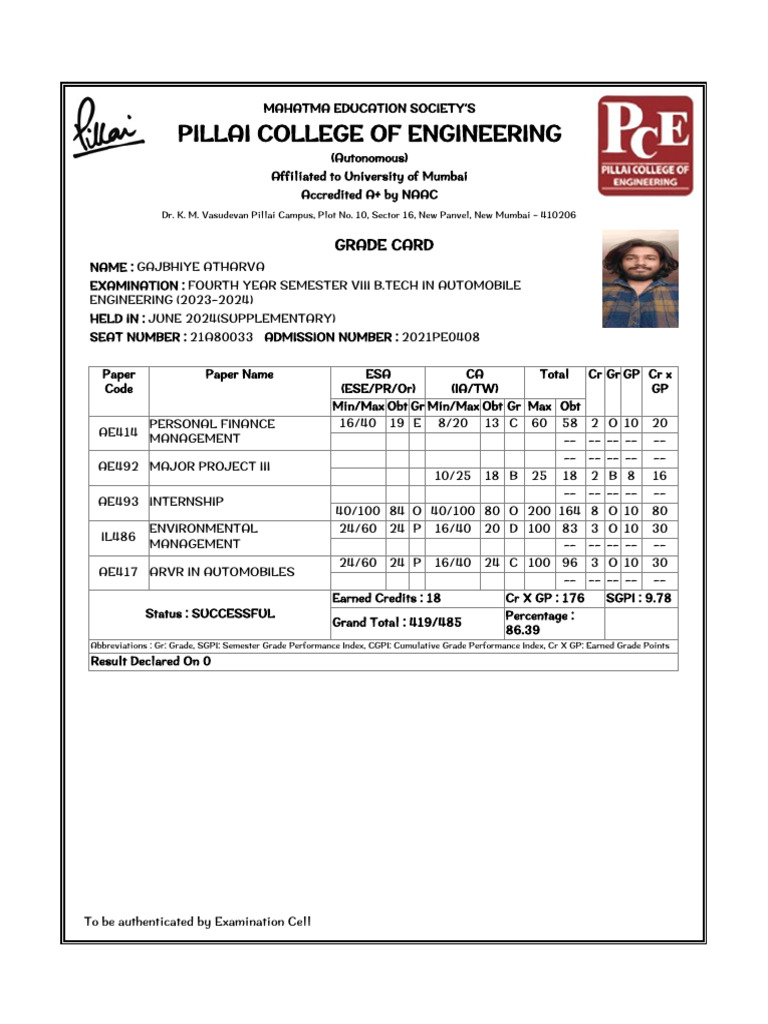 Atharva Result | PDF