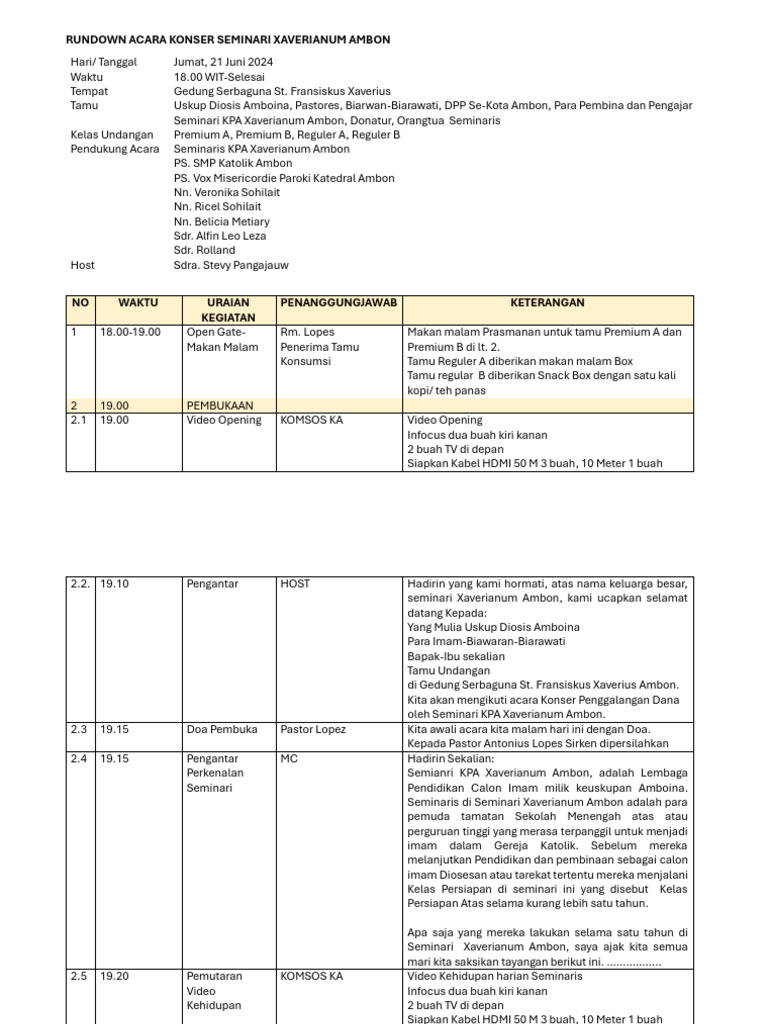 Rundown Acara Konser Seminari 01 | PDF