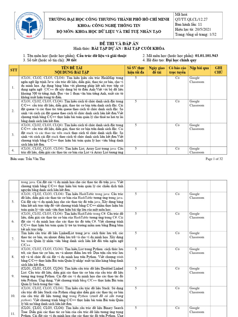 Danh Sach - BTCK - CTDL> - HK2 - 2022-2023 | PDF