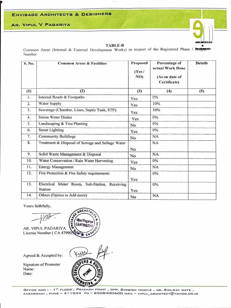 Architect Certificate | PDF