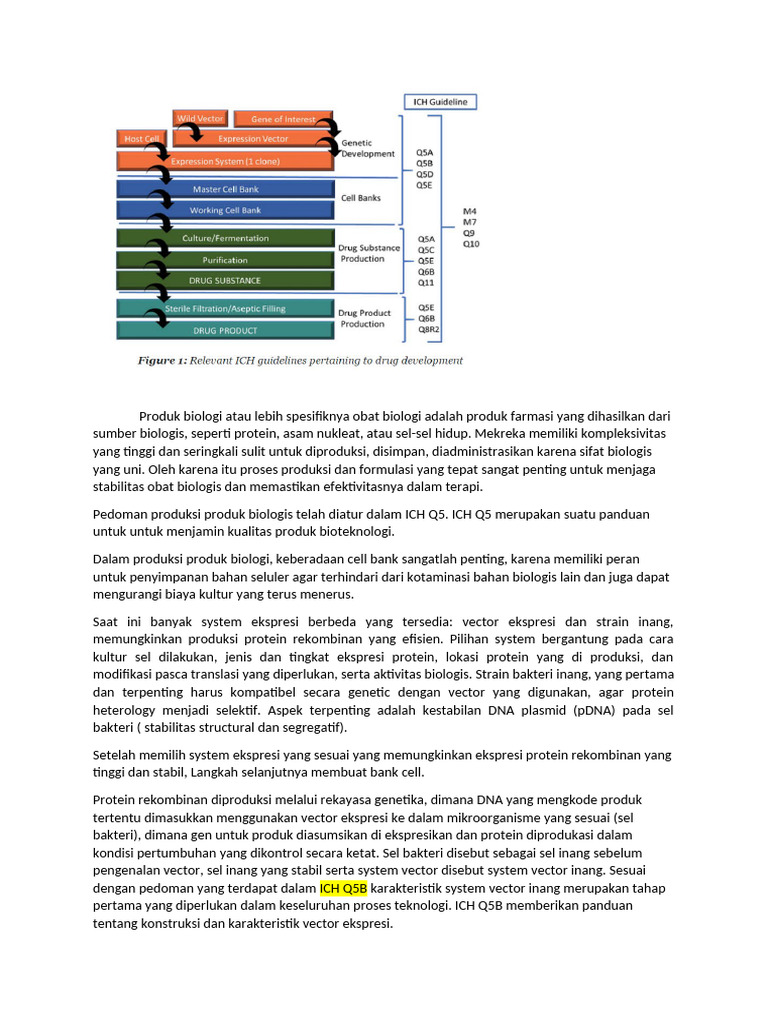 TUgas Resume | PDF