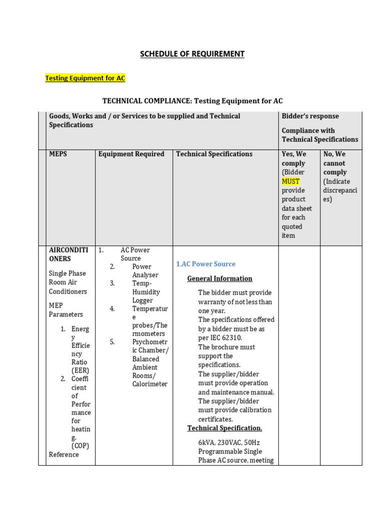 Schedule of Requirement | PDF