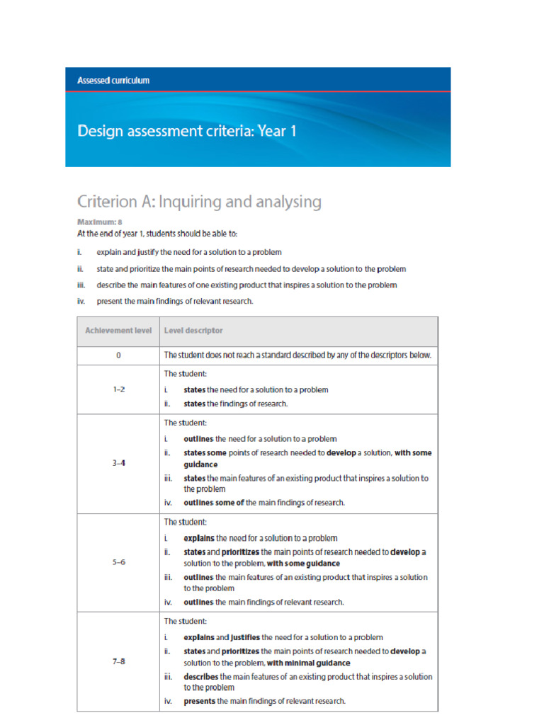 Design Assessment Criteria For Design E-Portfolio Grading | PDF