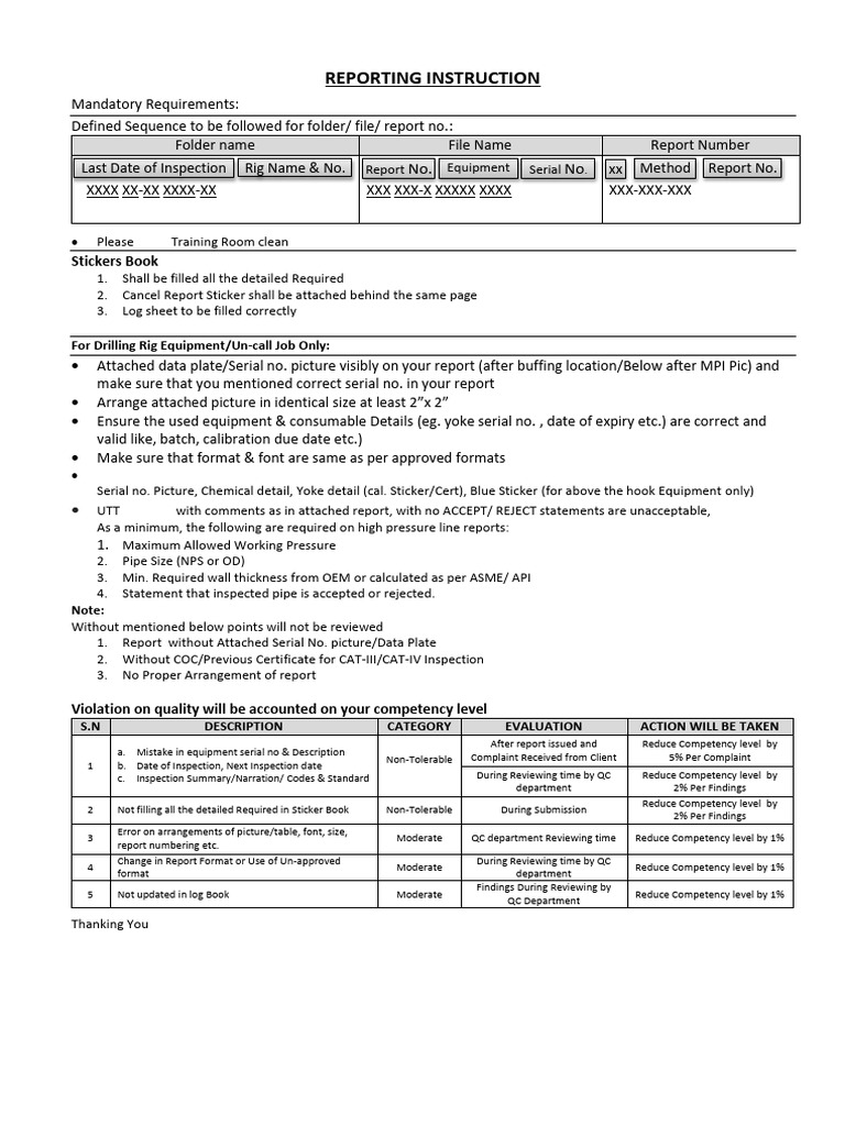 Reporting System | PDF