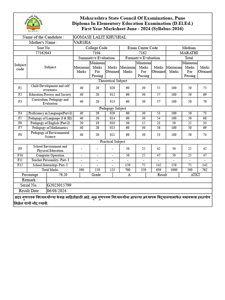 D.El.Ed First Year Marksheet 2024 | PDF