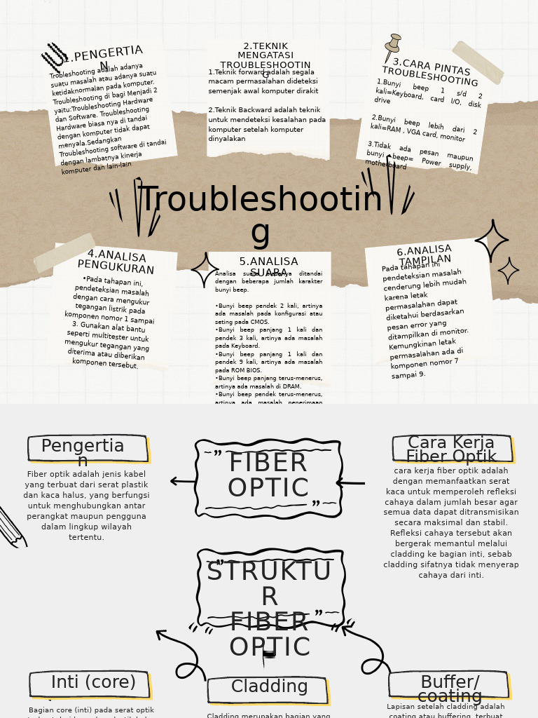 Brown Doodle Mind Map Brainstorming Graph | PDF