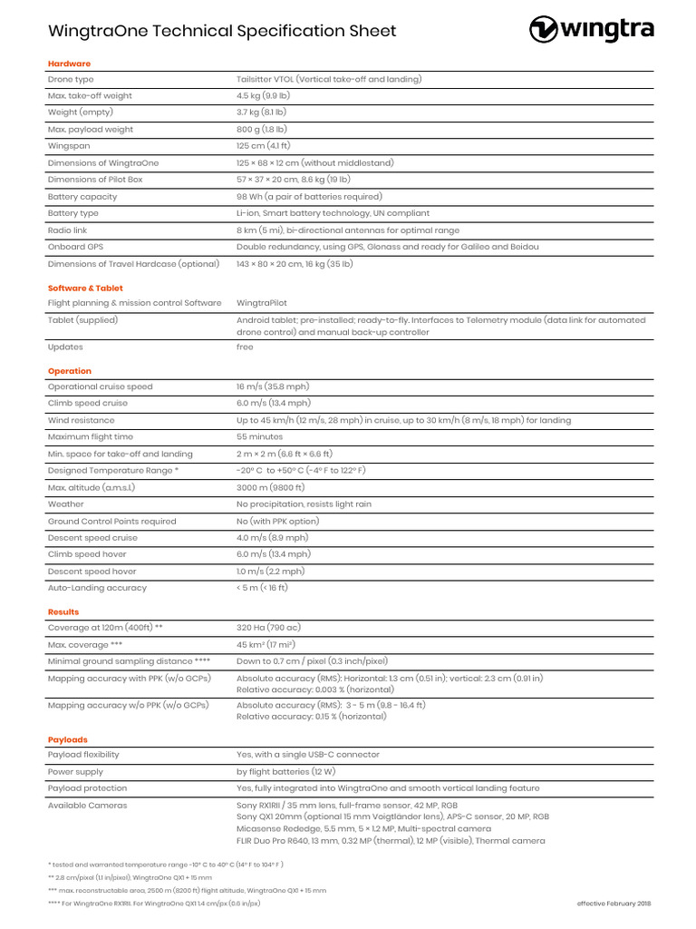 Wingtraone Tech Spec | PDF