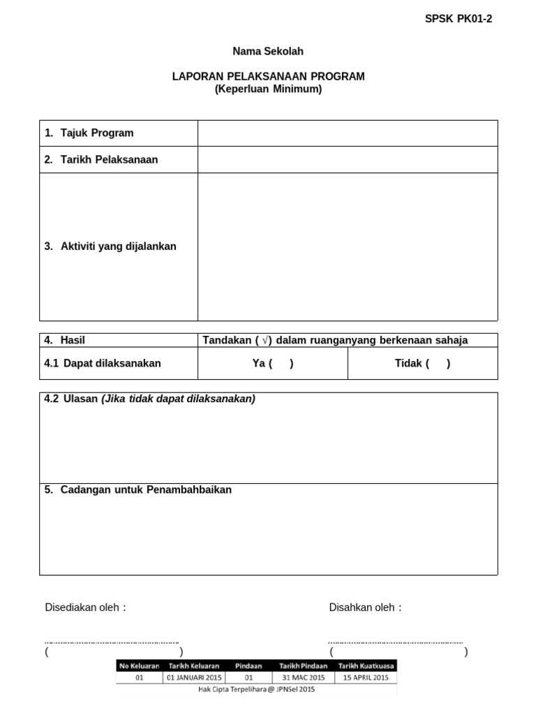 Borang SPSK PK01-2-Laporan Perlaksanaan Program | PDF
