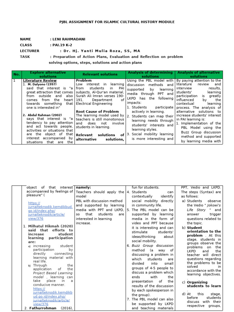 PJBL Modul Ski | PDF