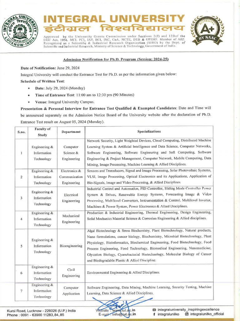 Admission-Revised Ph.D.Notification 2024-25 | PDF