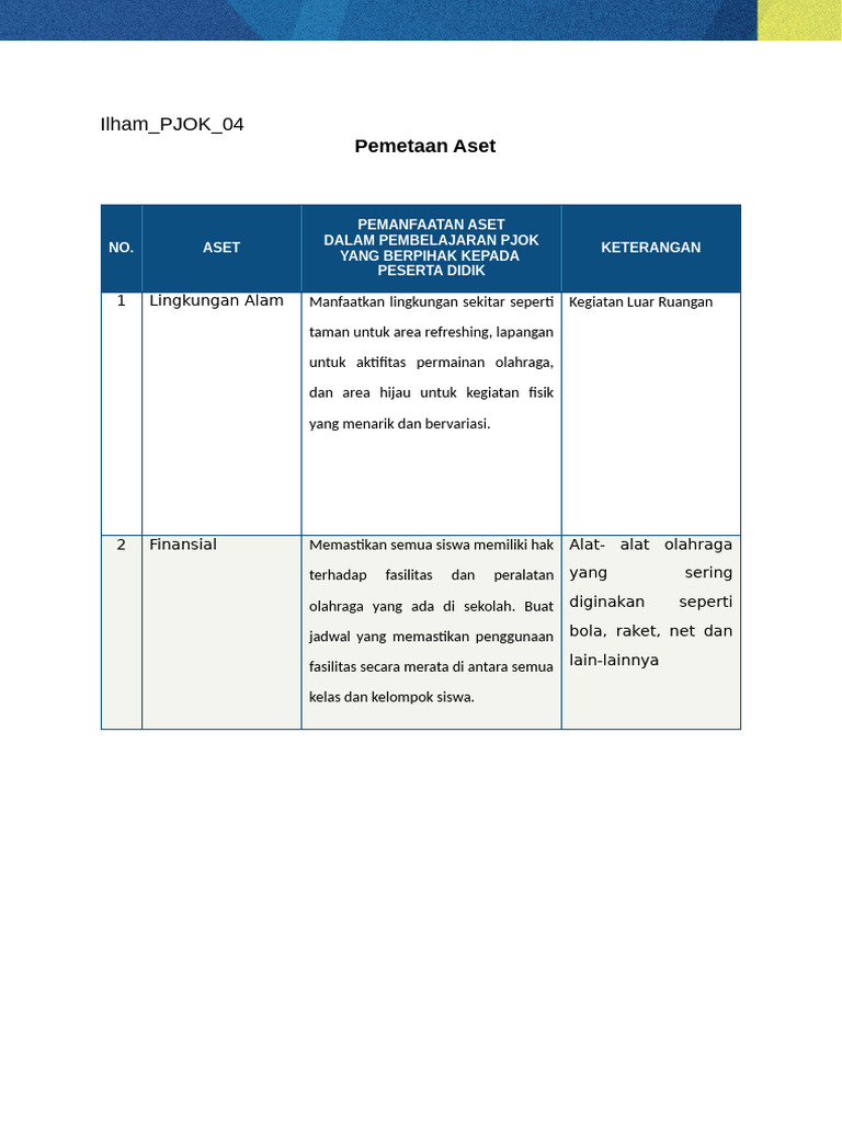 Tugas Modul 1.2.d PKG PJOK | PDF