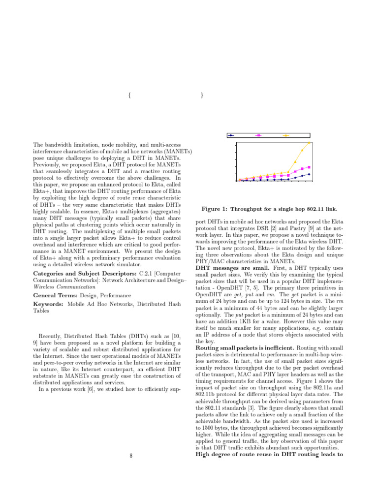 14 Ekta+ Opportunistic Multiplexing in A Wireless DHT - Copie | PDF