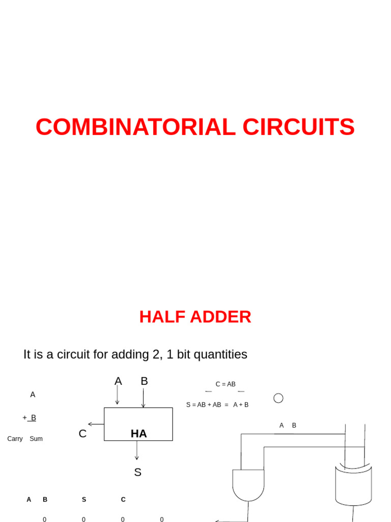 Combinatorial Circuits Pdf