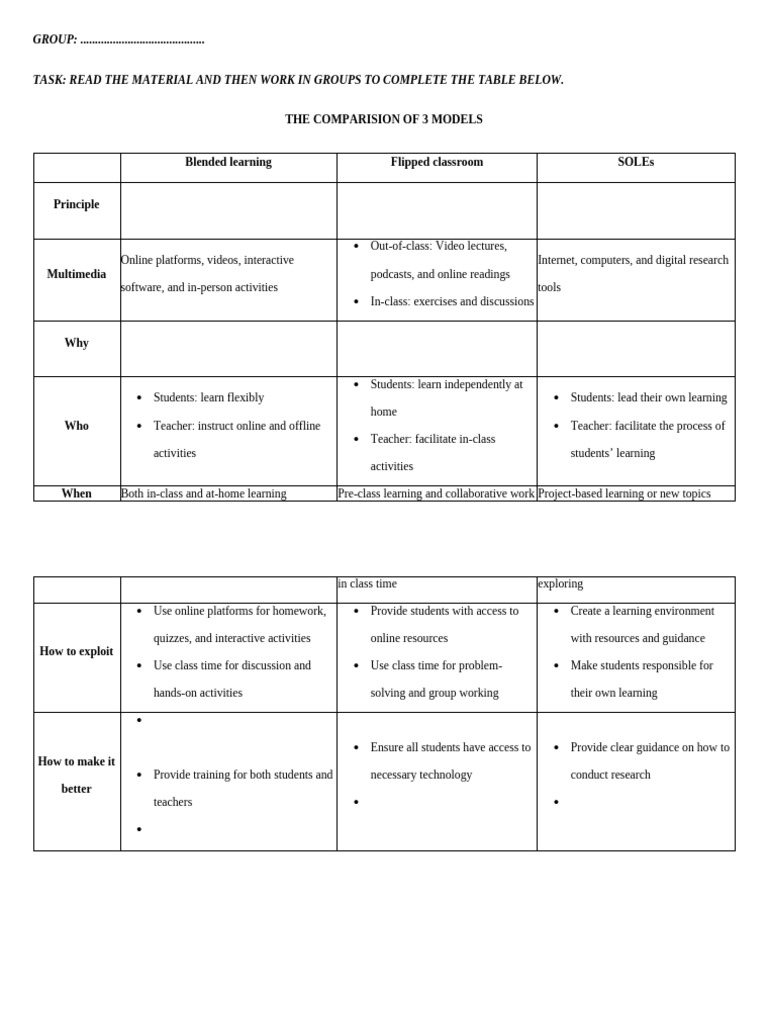 Liveworksheet | PDF