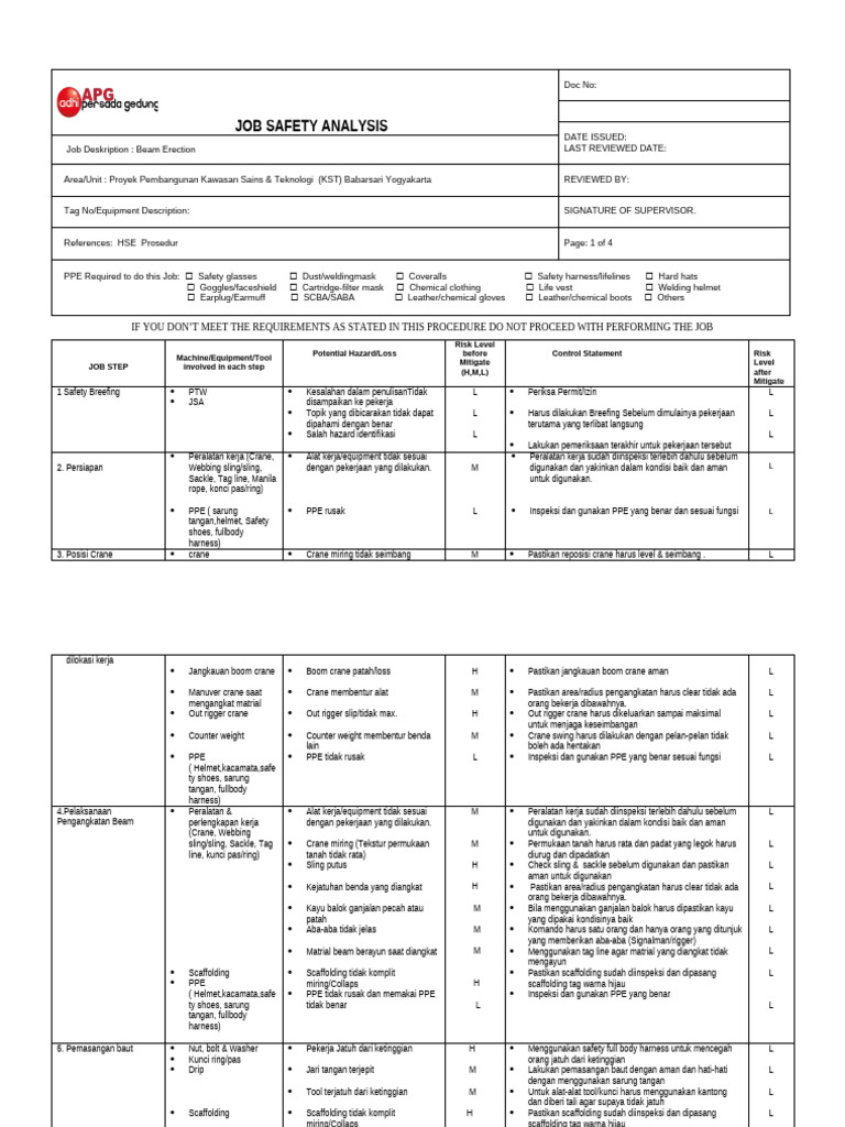 JSA Beam Erection | PDF