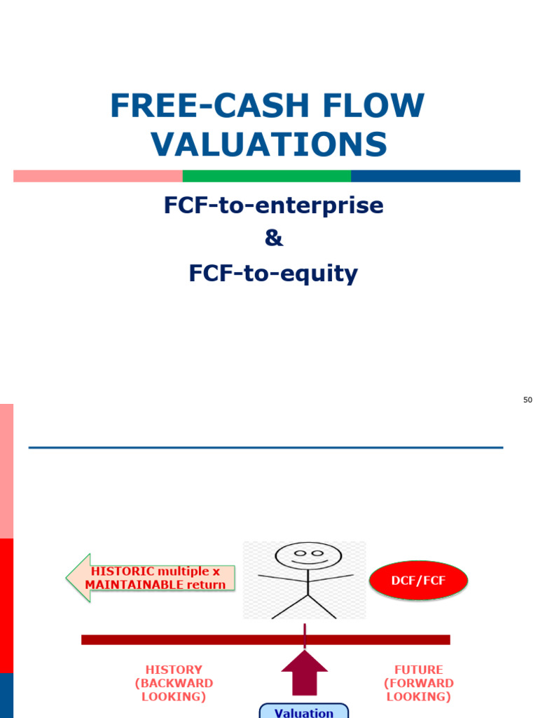 Valuations Slide Pack 2024 - Part 2 | PDF