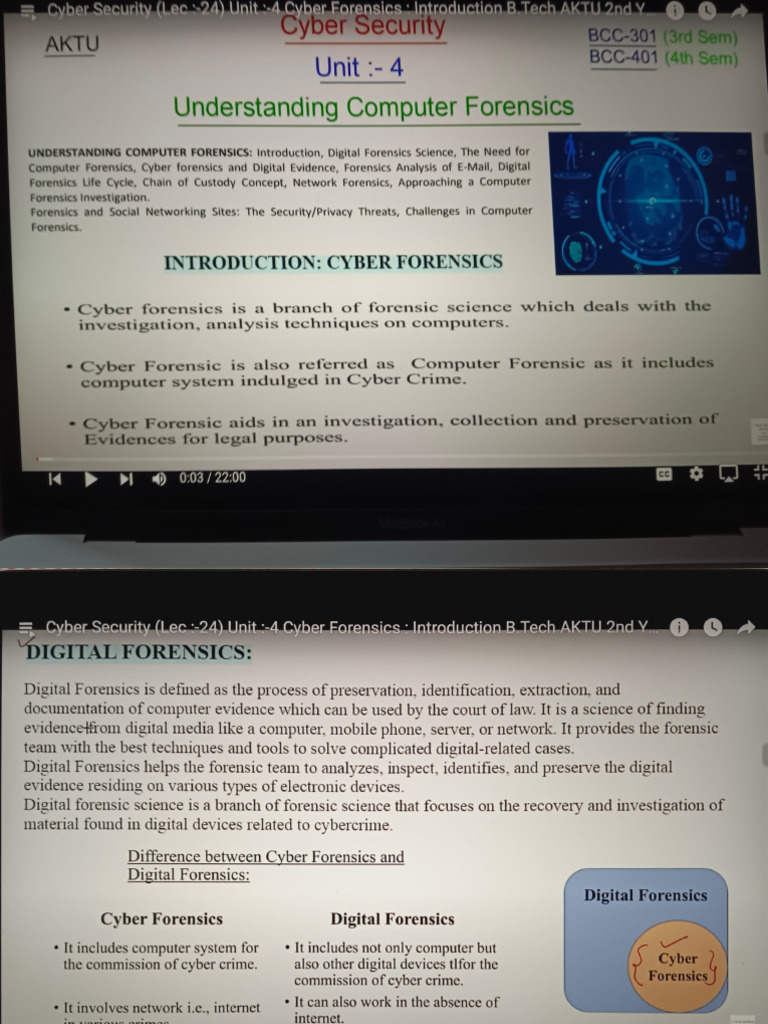 Unit 4 Cyber | PDF