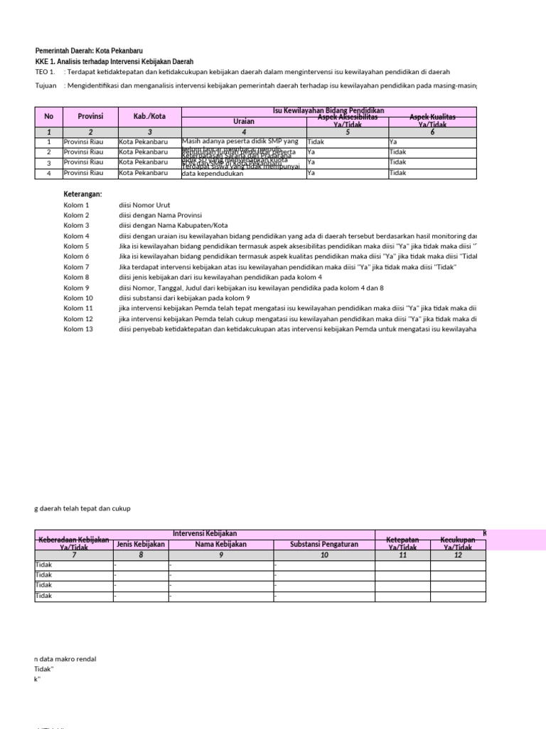 KKE Evaluasi Isu Pendidikan | PDF