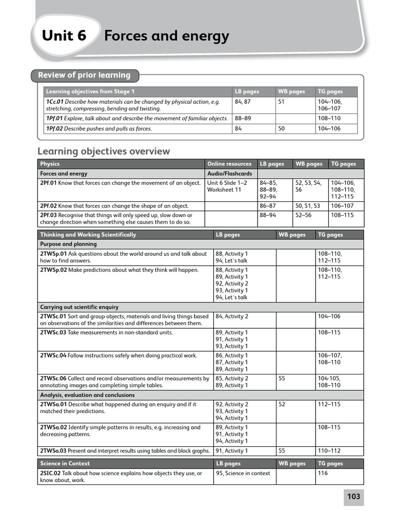 Teacher's Notes For Unit 6 | PDF