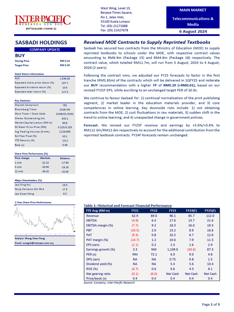 Sasbadi - Company Update (06.08.2024) | PDF