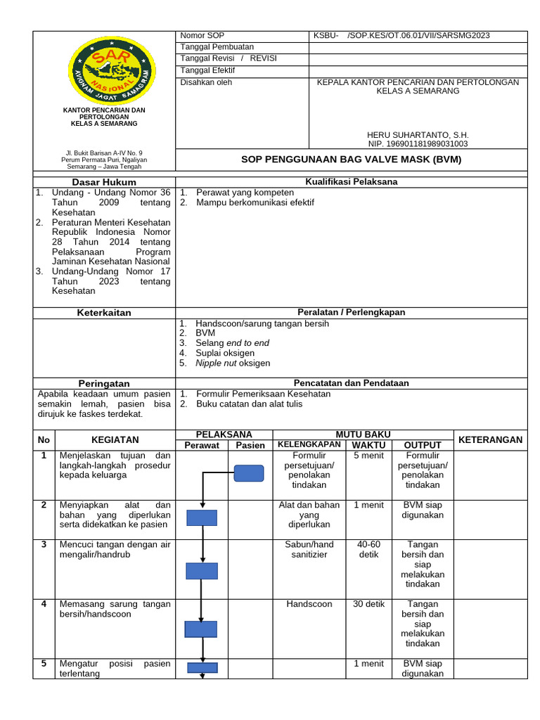 Sop Penggunaan Bag Valve Mask (BVM) | PDF