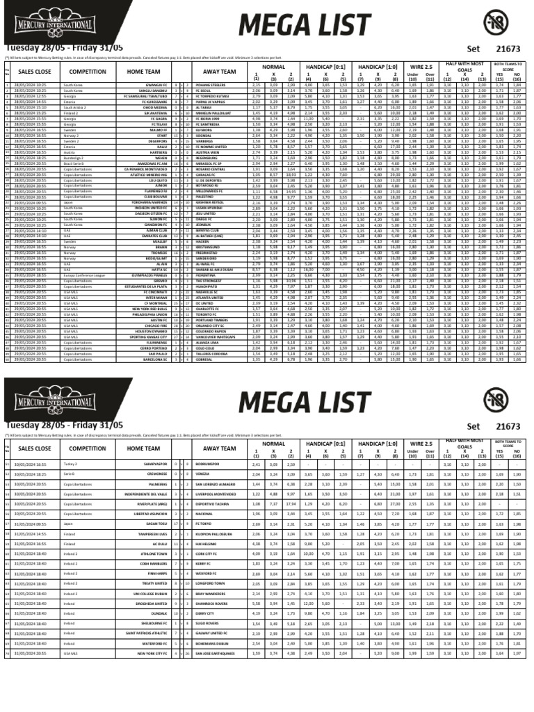 Mega List | PDF