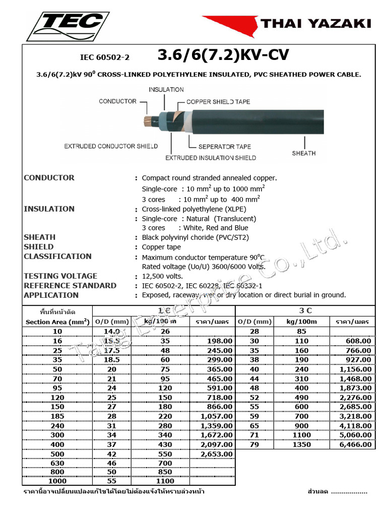17 - 3.6 (7.2) KV-CV | PDF