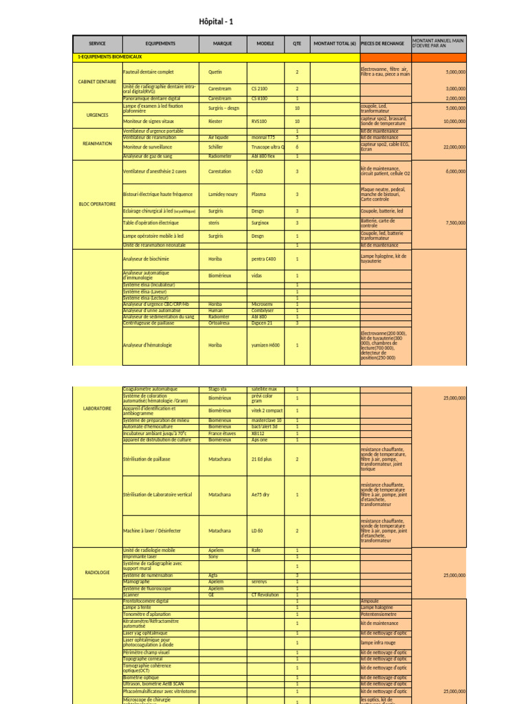 Cotation MEM EQUIPEMENTS - HÖPITAL-1 NOUNEAU | PDF