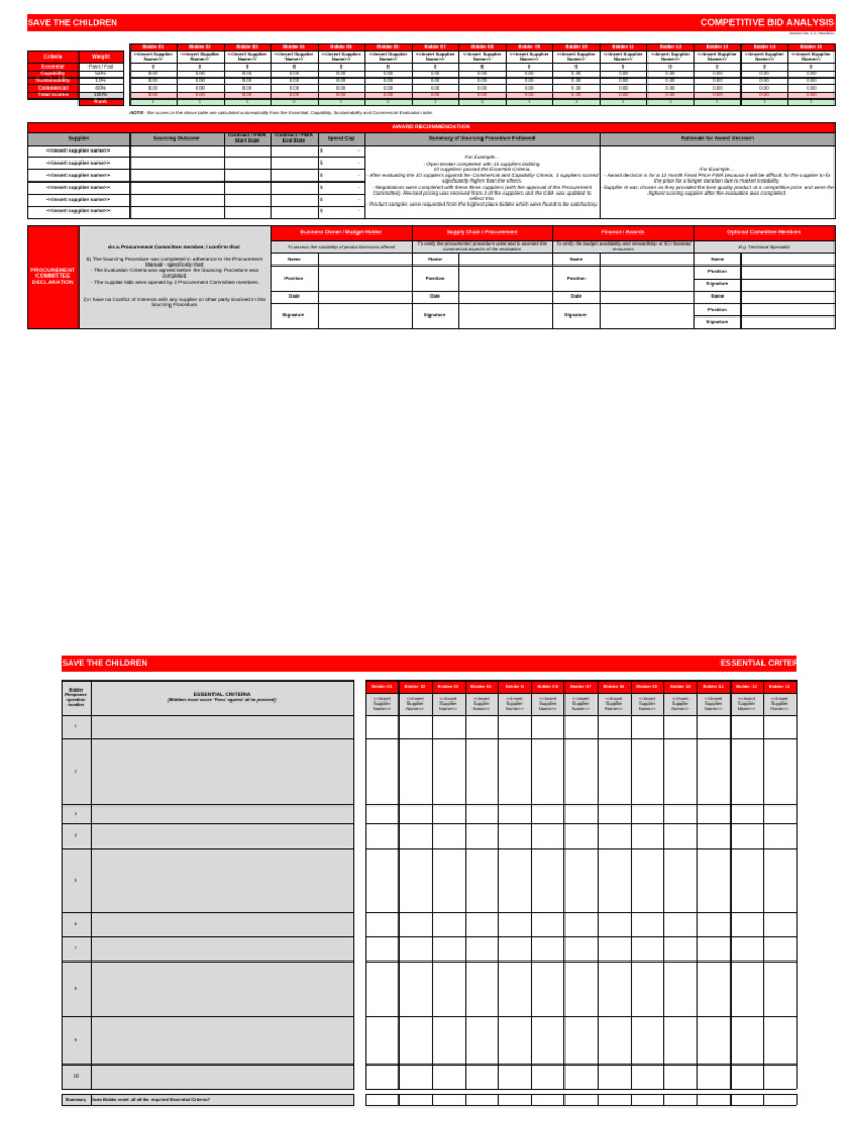 Competitive Bid Analysis (EN) | PDF