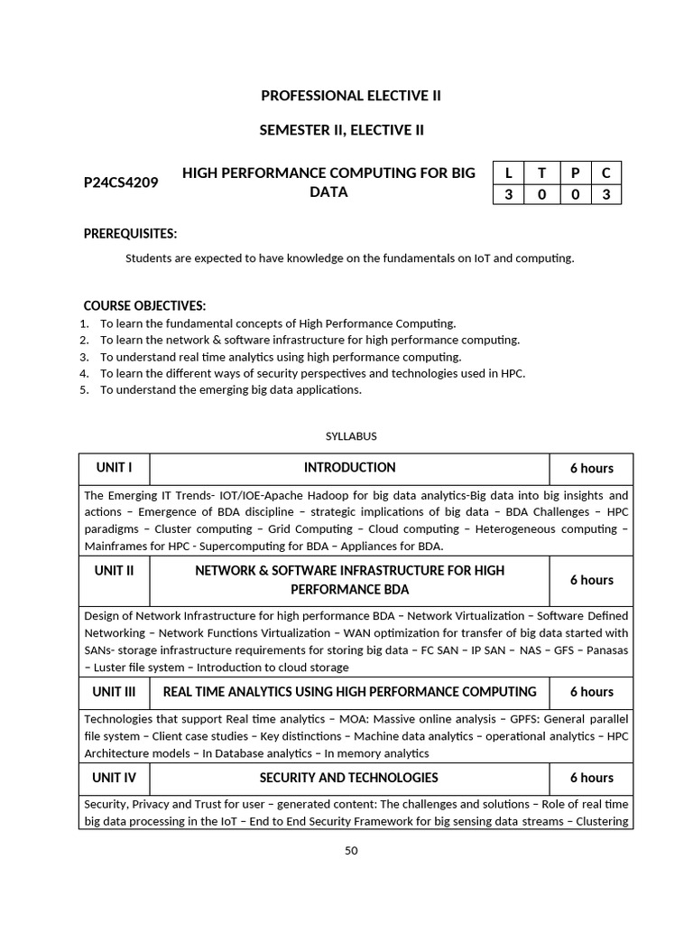 Professional Electives Semester Ii, Elective 2 | PDF