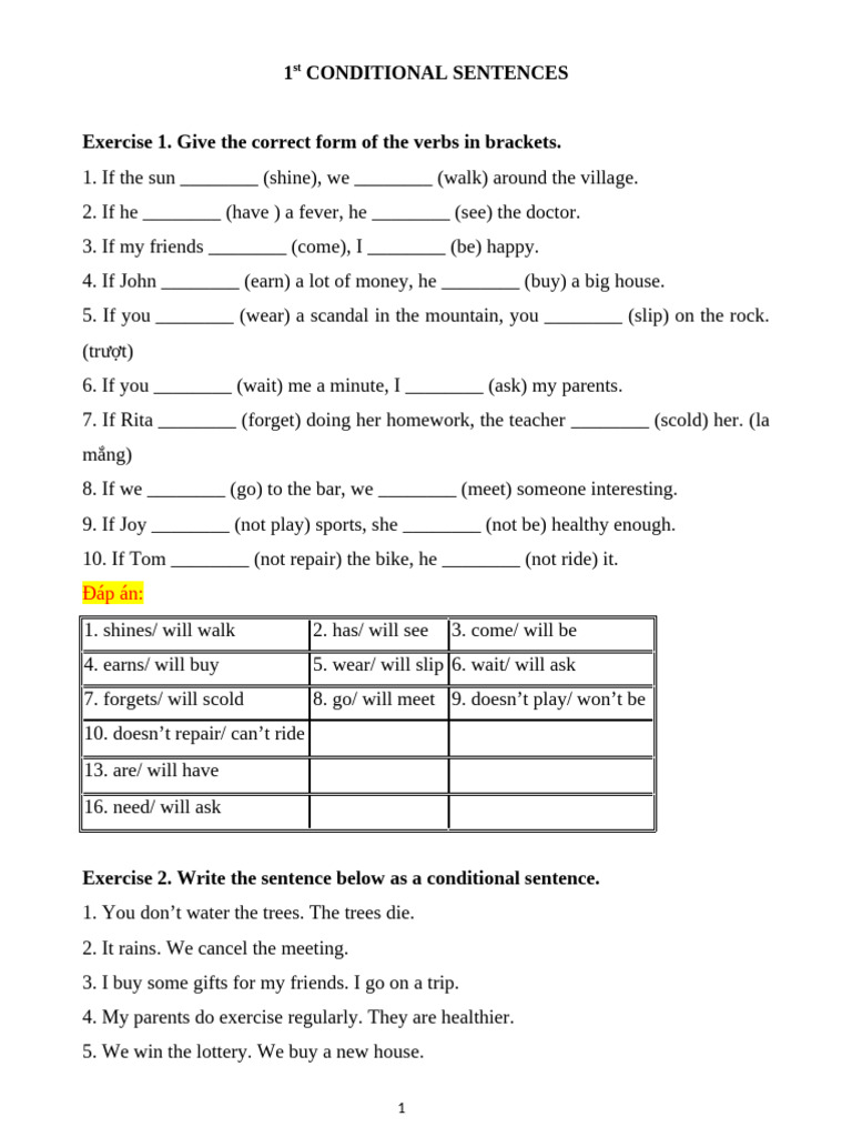 15-7-2024-Key Conditional Sentences 1 + 2 | PDF
