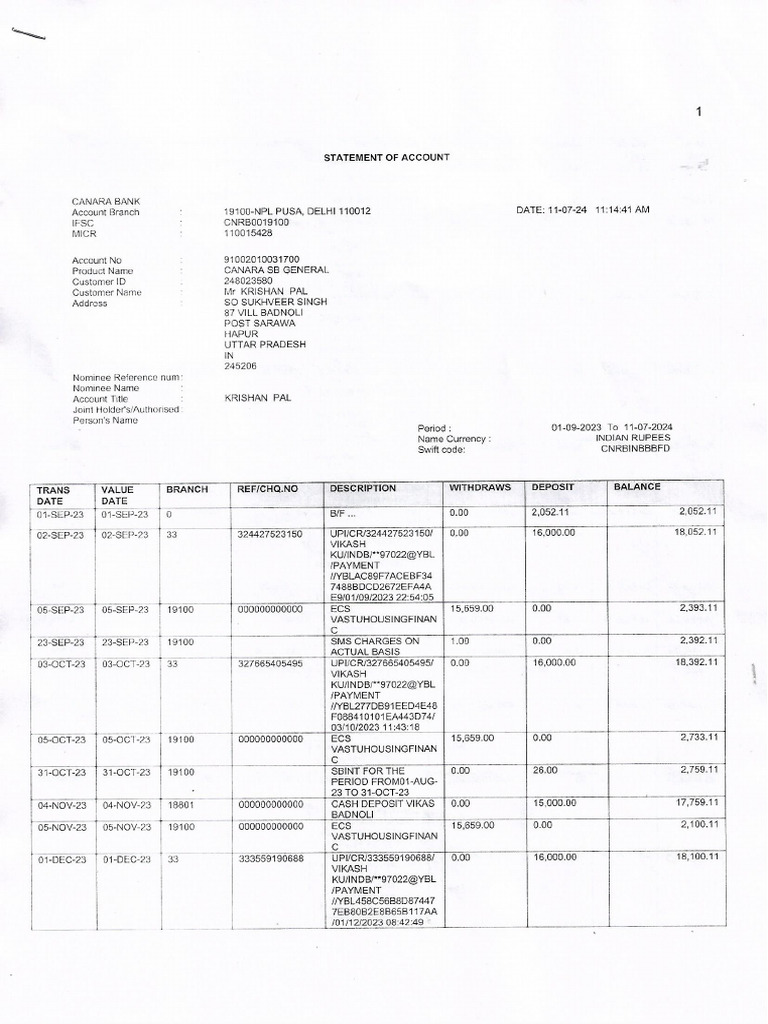 Krishan Pal Bank Statement | PDF