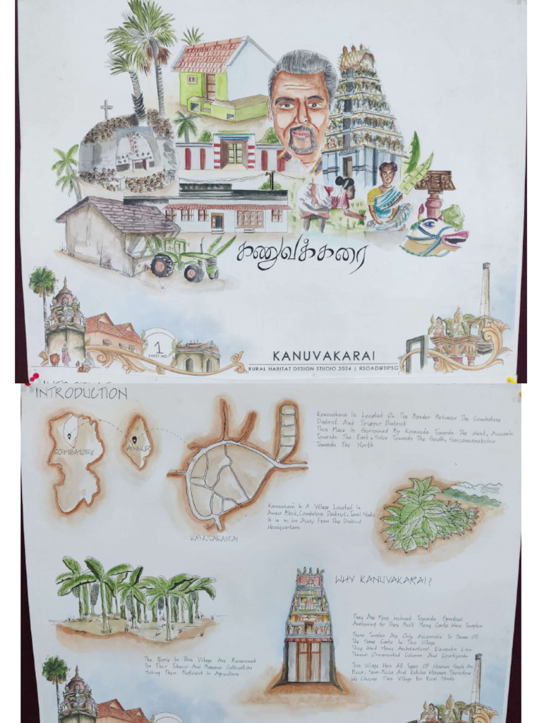 Rsoadtips Kanuvakarai Rural Study 2024 | PDF