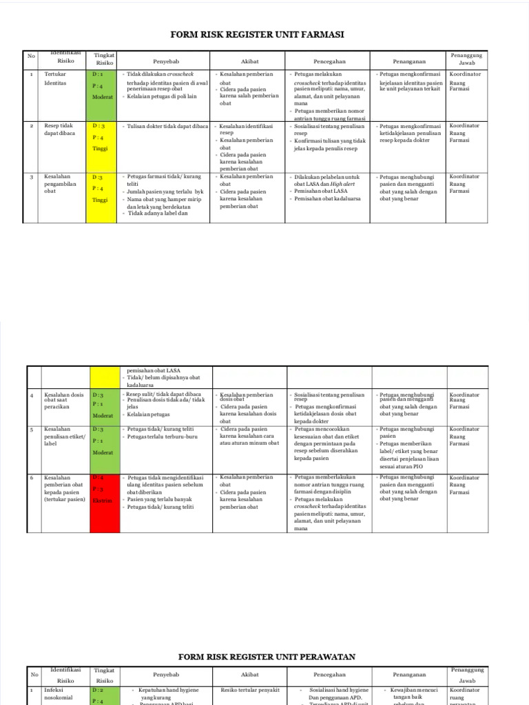 Form Resiko Klinis | PDF