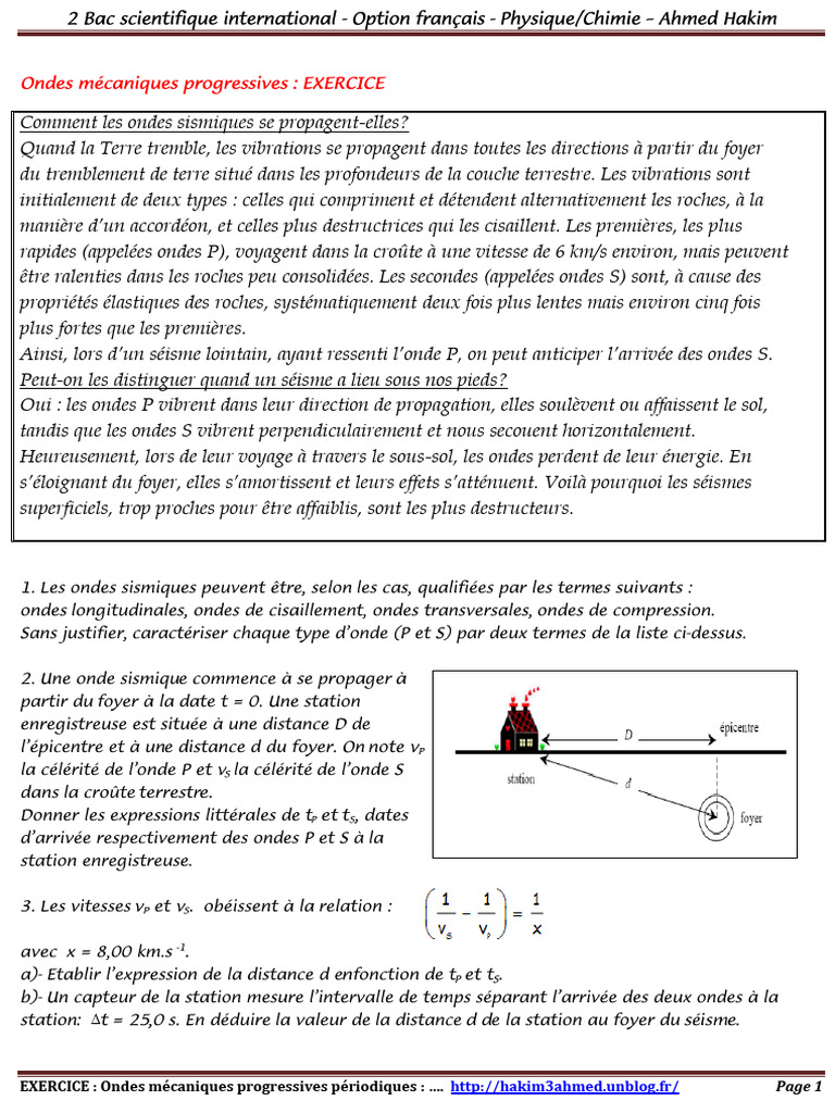 1 4 Ondes Mecaniques Progressives | PDF