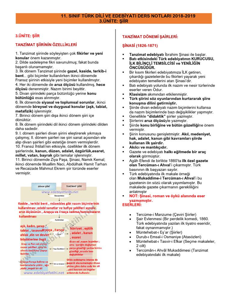 11 Sinif Tde 3 C3bcnite C59fiir | PDF