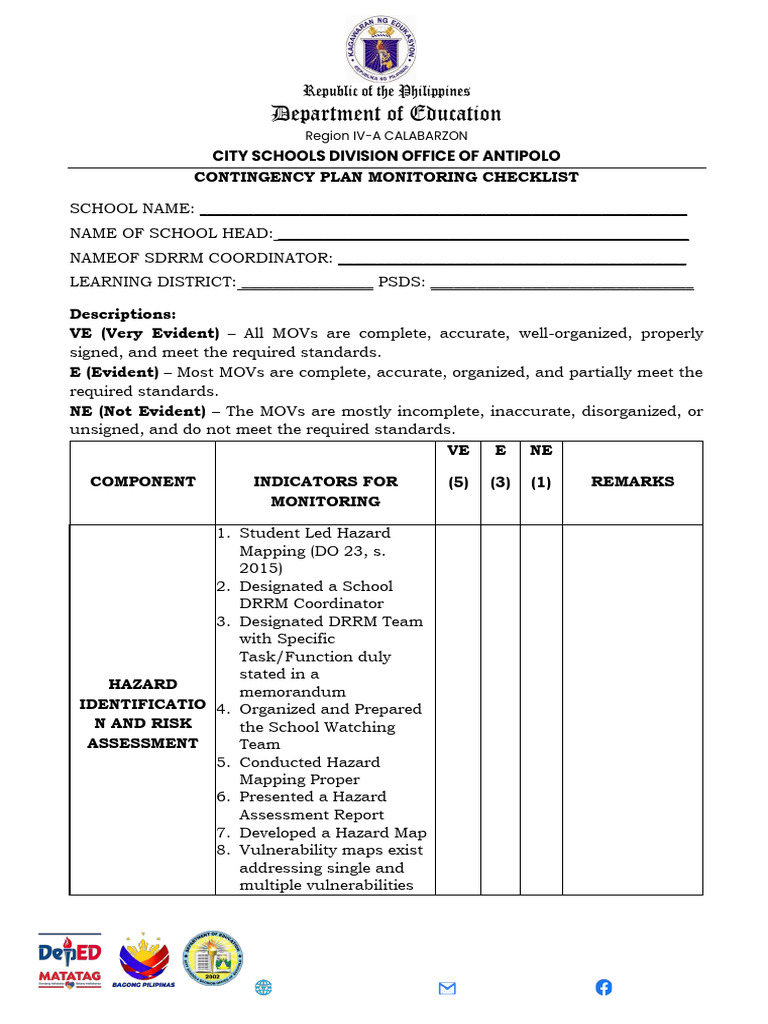 Contingency-Plan-Monitoring-Checklist | PDF