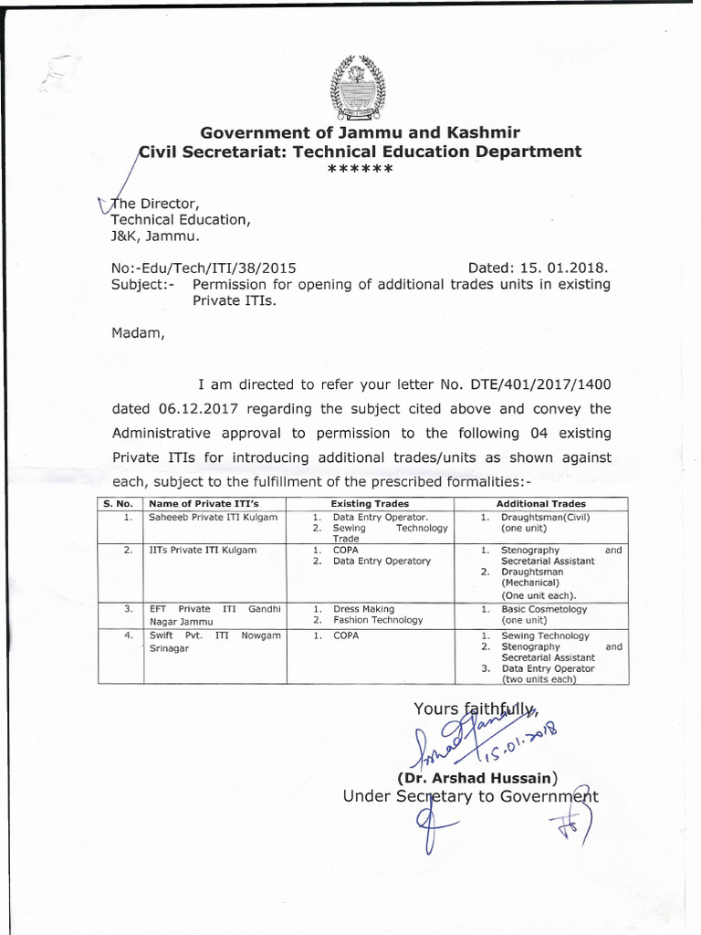 Permission For Openeing of New Additional Trade Units | PDF