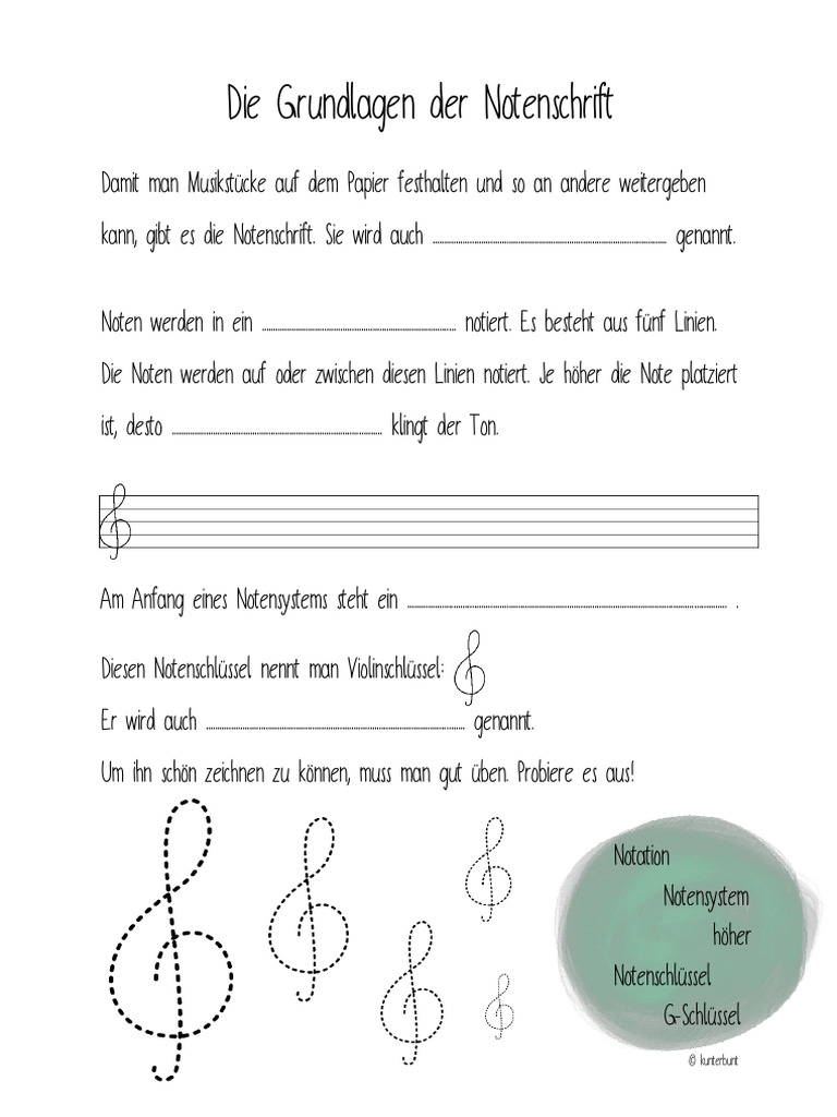1 Die Grundlagen Der Notenschrift - KUNTERBUNT | PDF