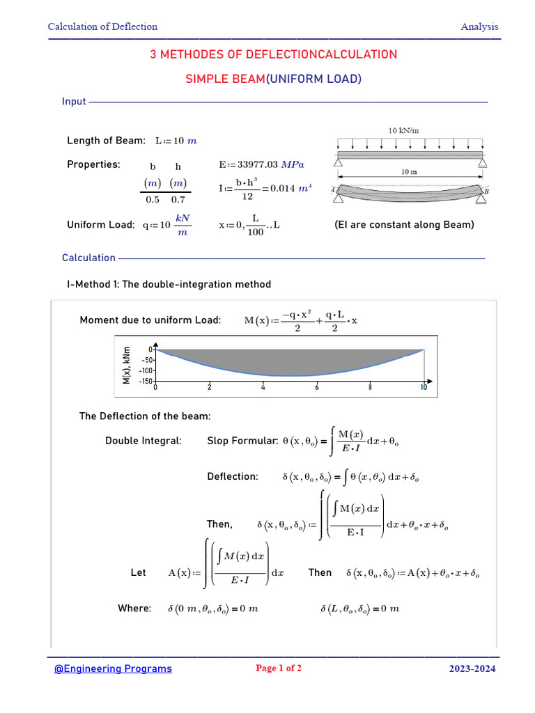 3 Methods To Define Deflection of A Simple Beam With Two Supports | PDF