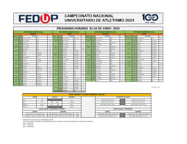 FEDUP_Programa_Horario_Atletismo | PDF