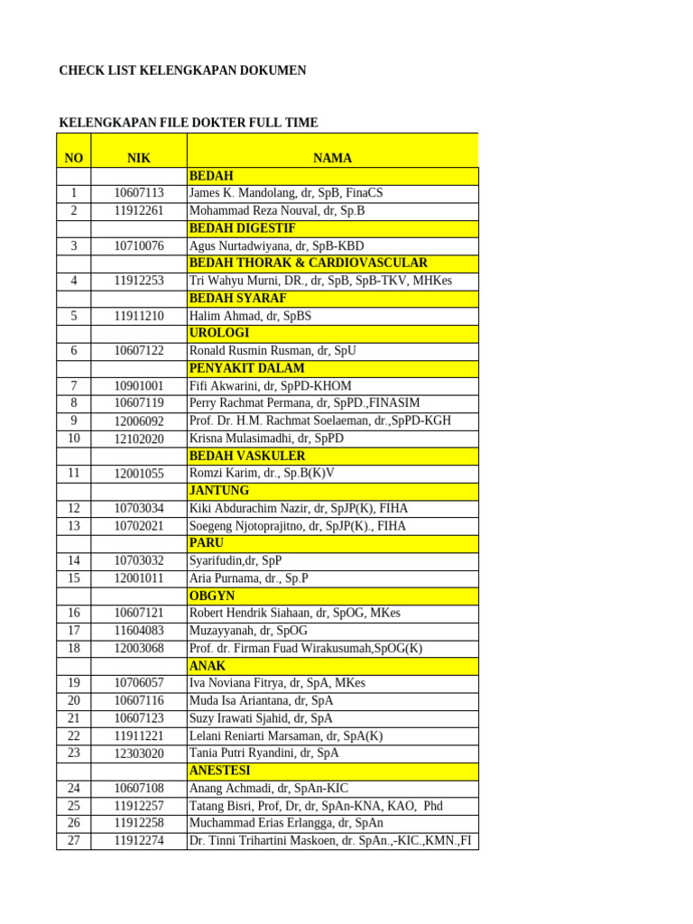 Ceklist File Dokter 2023 | PDF
