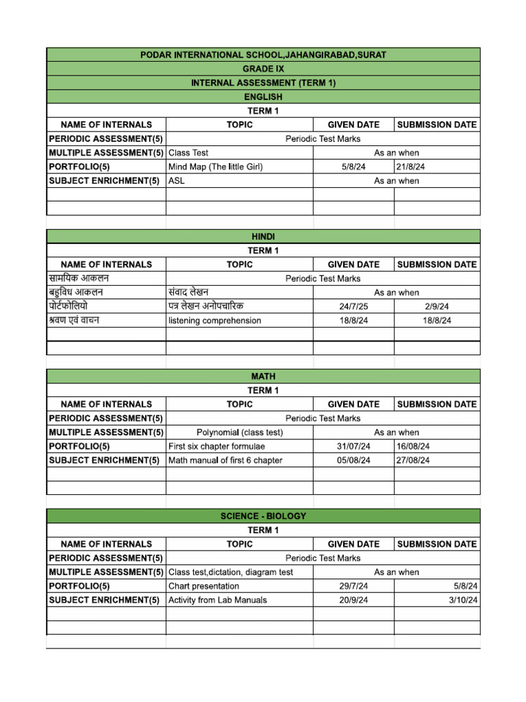 1723462772455.internal Assessment Term 1 GR9 | PDF