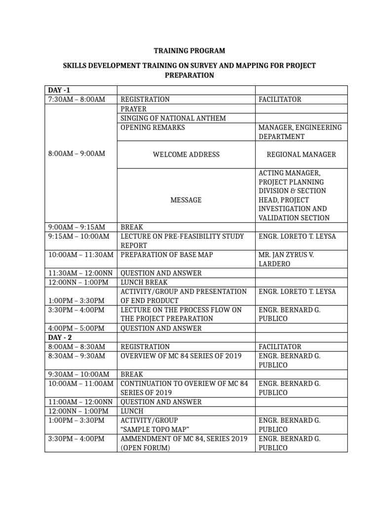 Training Program Outline Final | PDF