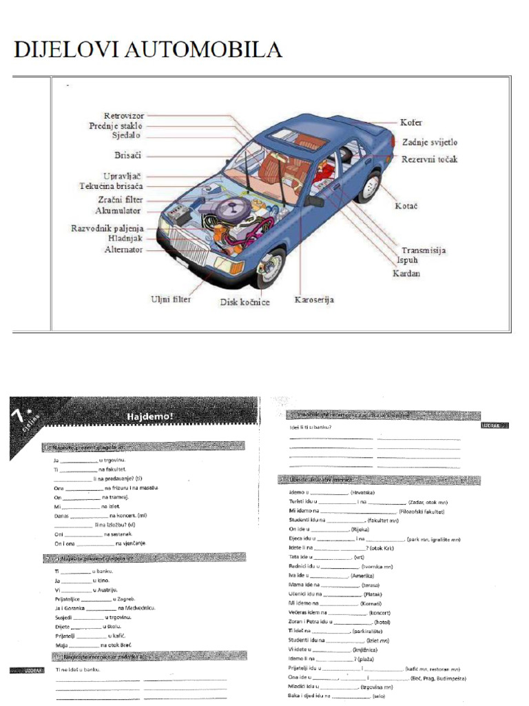 Dijelovi Automobila | PDF