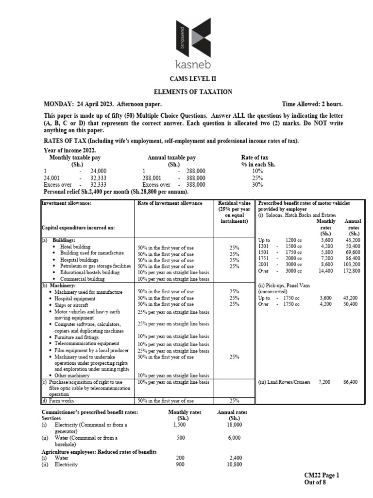 CM22 Elements of Taxation | PDF