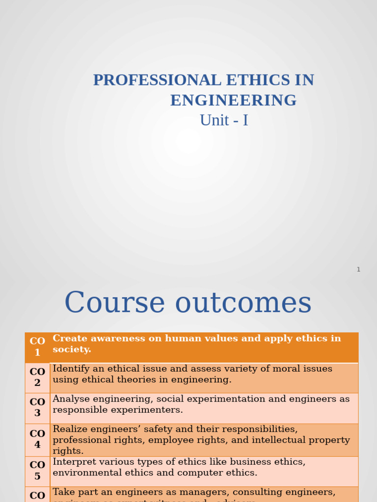 Professional Ethics in Engineering: Unit - I | PDF